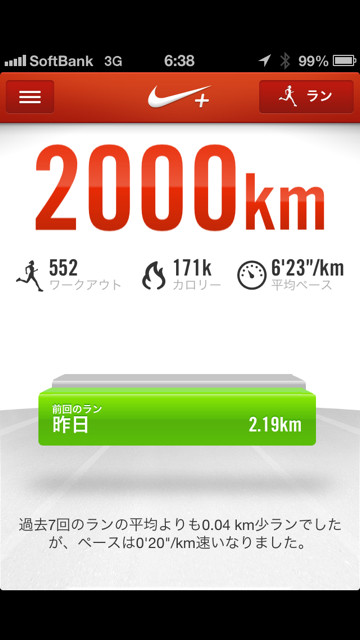 走り始めてからの累積距離が2000kmになりました。 | toshyon's posts