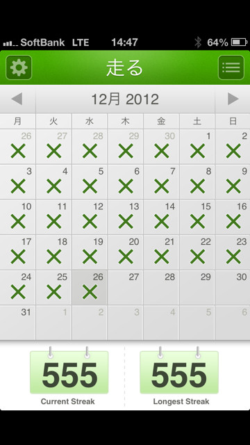 連続出走555日になりました。 | toshyon's posts