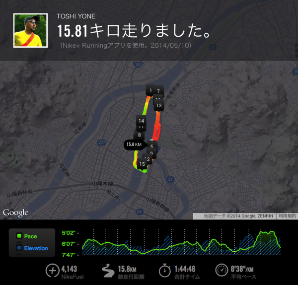 今日は大芝ランニングコースで走ってきました。 | toshyon's posts