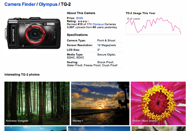 Flickr のカメラごとページの #OLYMPUS TG-2 の写真 | toshyon's posts